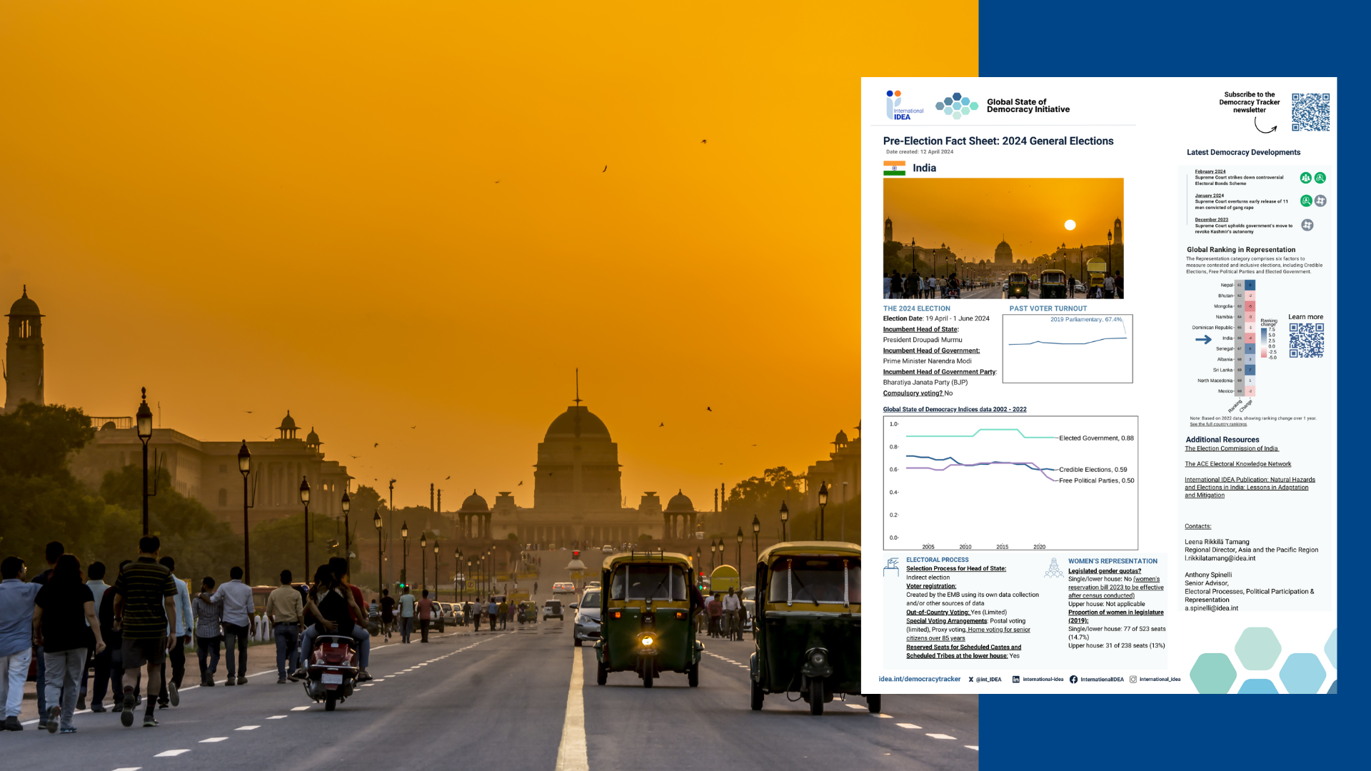 Pre-election Fact Sheet 2024: India | International IDEA
