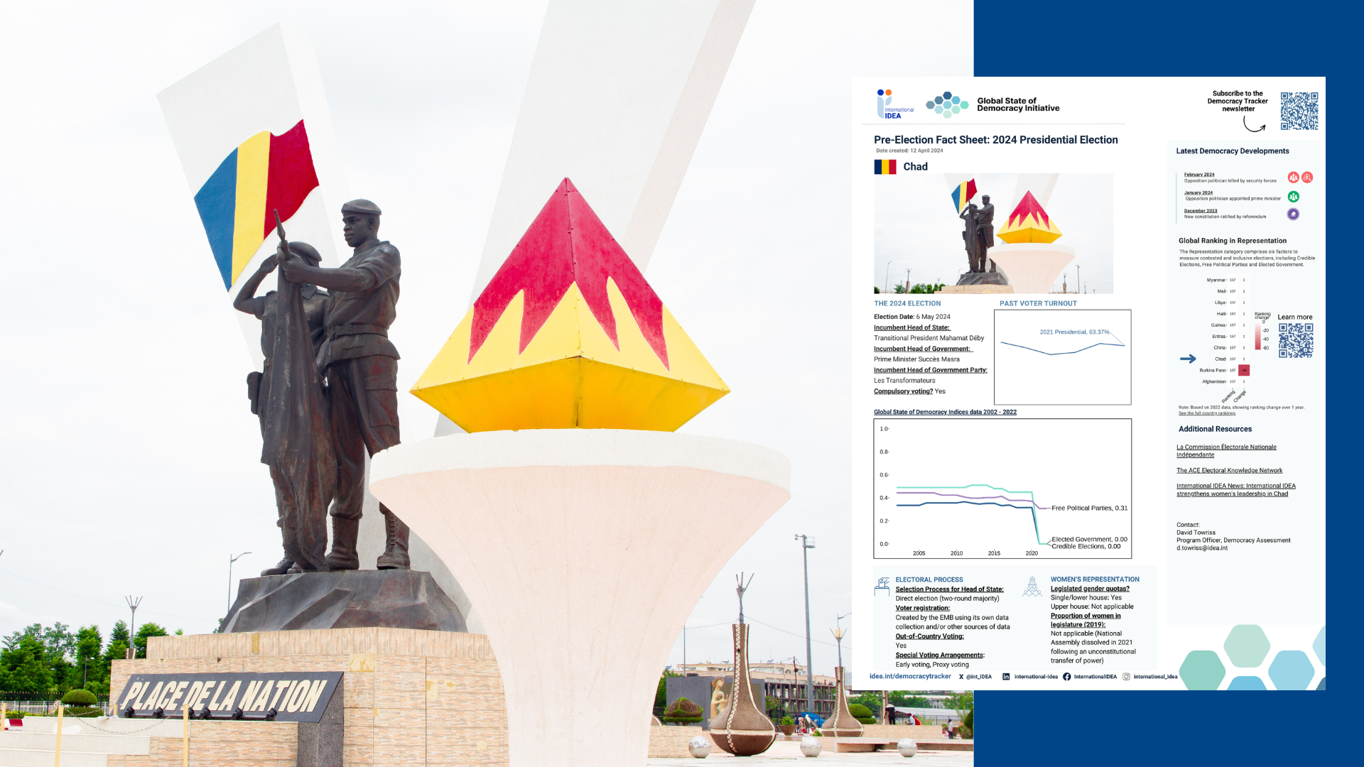Pre-election Fact Sheet 2024: Chad | International IDEA